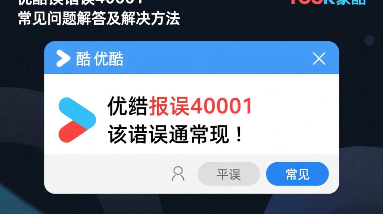 优酷播放故障，解析40001错误代码处理指南-HCRM博客