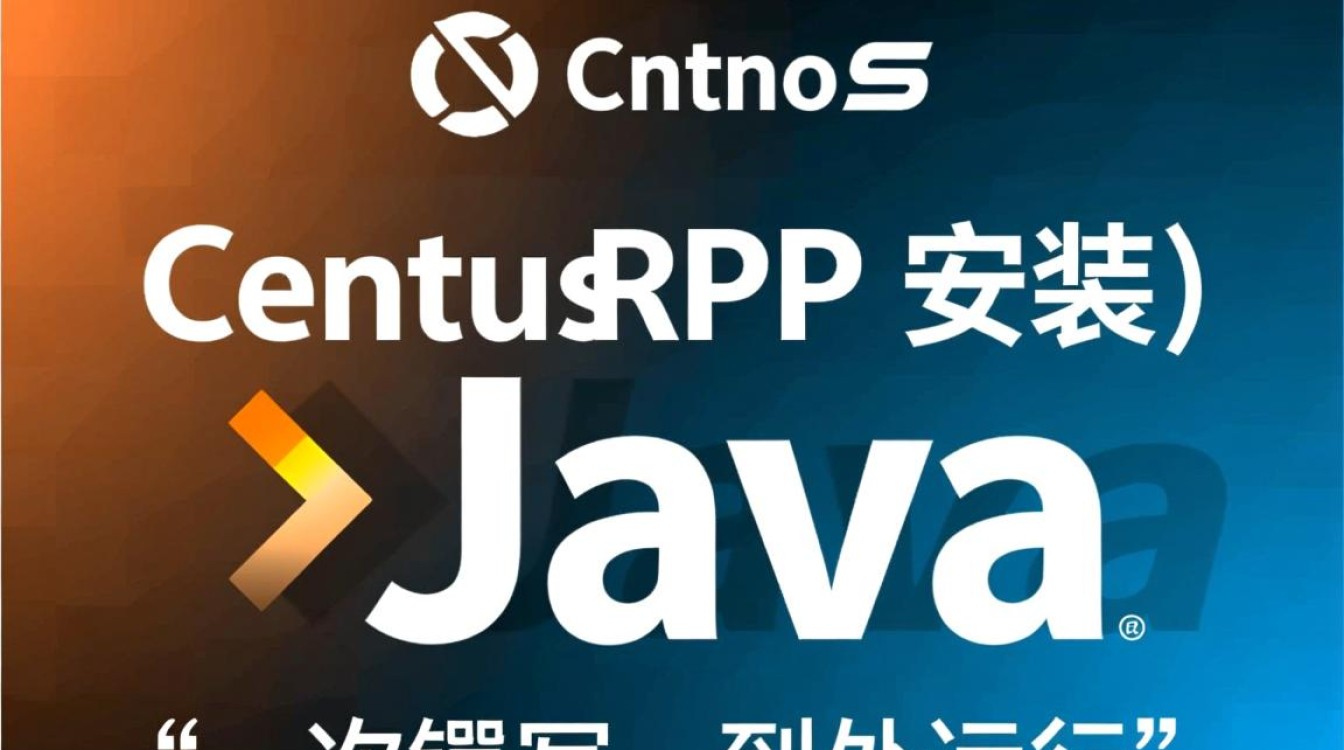 CentOS RPM方式快速安装Java教程-HCRM博客