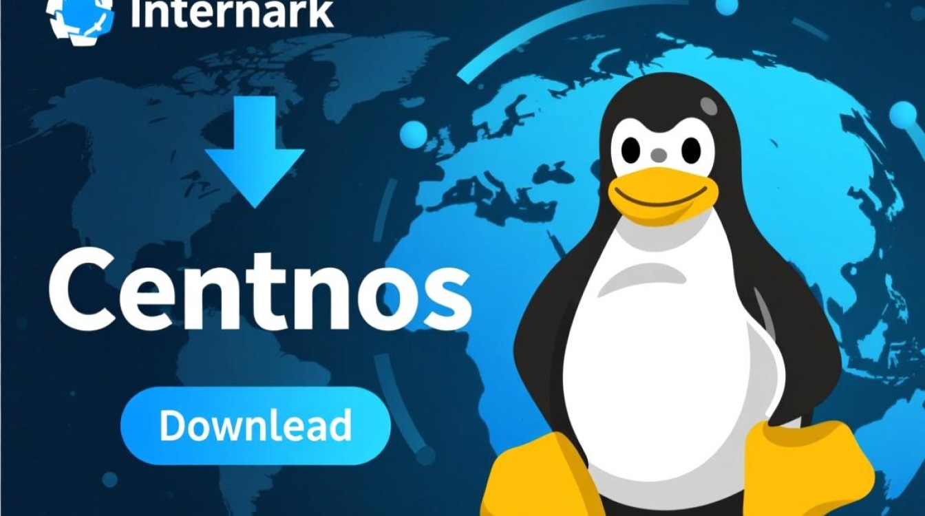 Centos快速下载PHP教程-HCRM博客