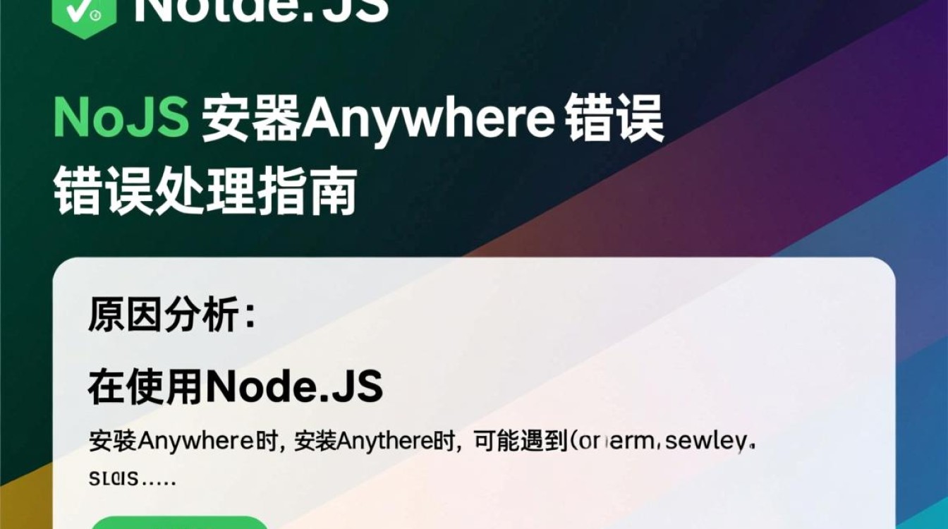 Node.js安装Anywhere插件时遇到错误问题解析-HCRM博客