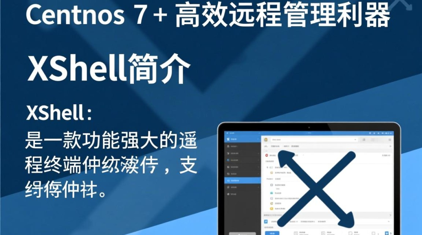 CentOS 7 Xshell 配置与使用指南-HCRM博客