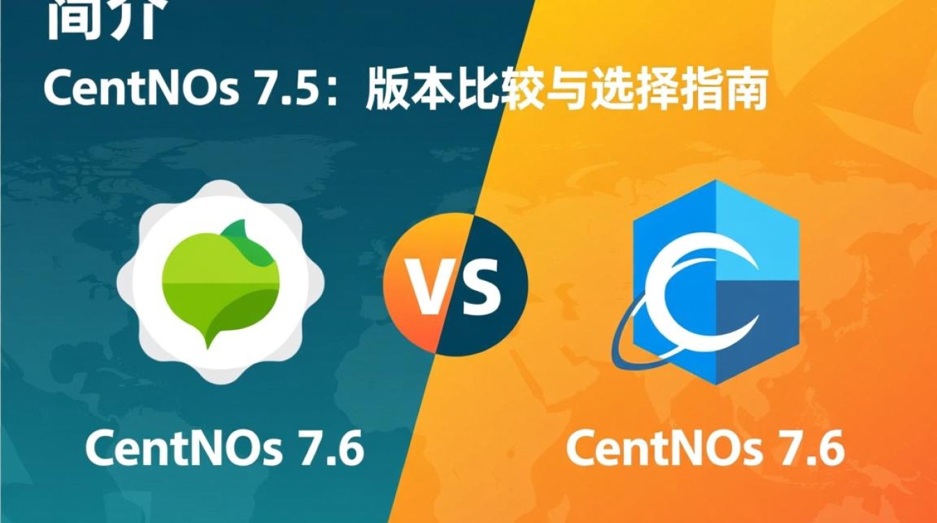 CentOS 7.5 vs 7.6，版本对比解析-HCRM博客