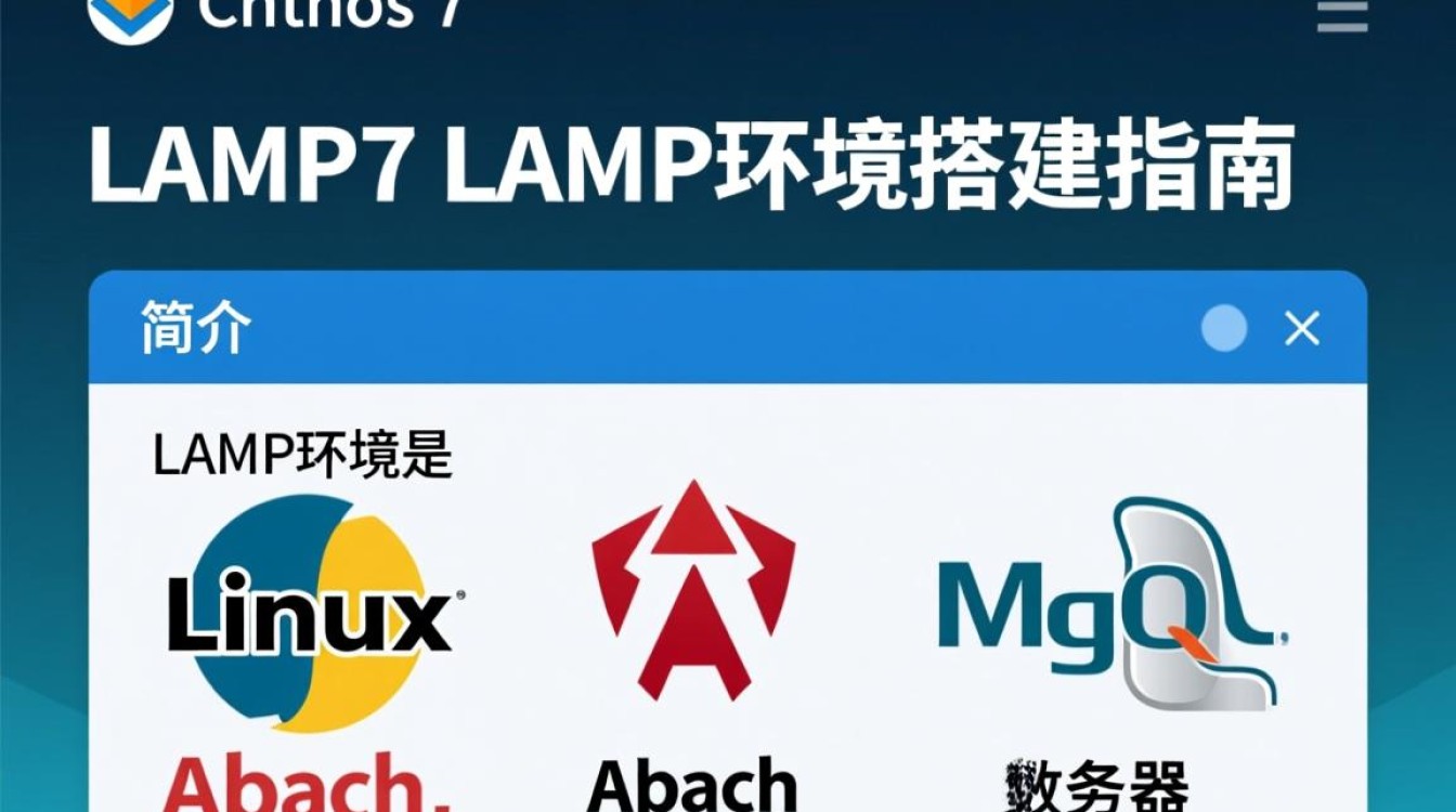 Centos 7下搭建LAMP环境教程-HCRM博客