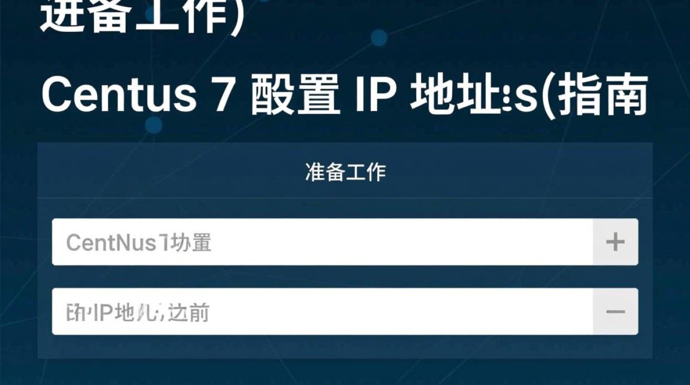 Centos 7 IP配置指南-HCRM博客