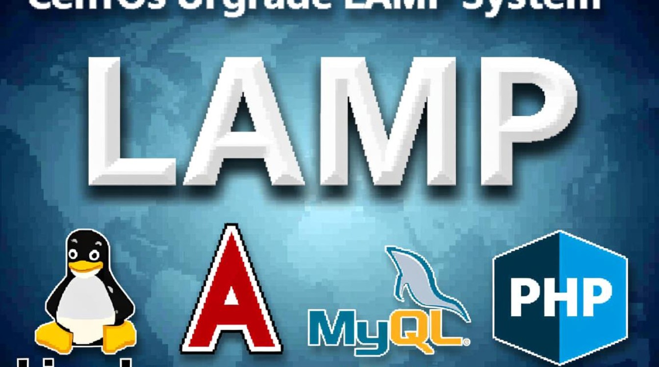 CentOS LAMP系统升级指南-HCRM博客