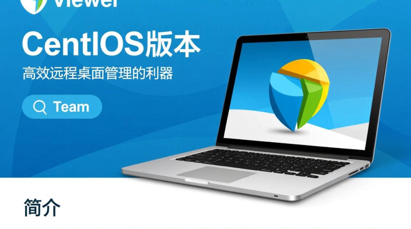 TeamViewer CentOS版本下载与使用指南-HCRM博客