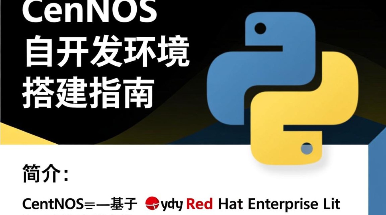 CentOS自带Python开发，如何高效利用这些工具和库进行项目开发？-HCRM博客