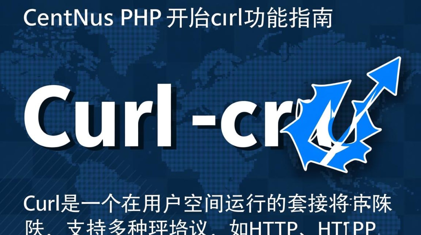 CentOS下如何正确开启PHP的cURL扩展？步骤详解与常见问题解答-HCRM博客