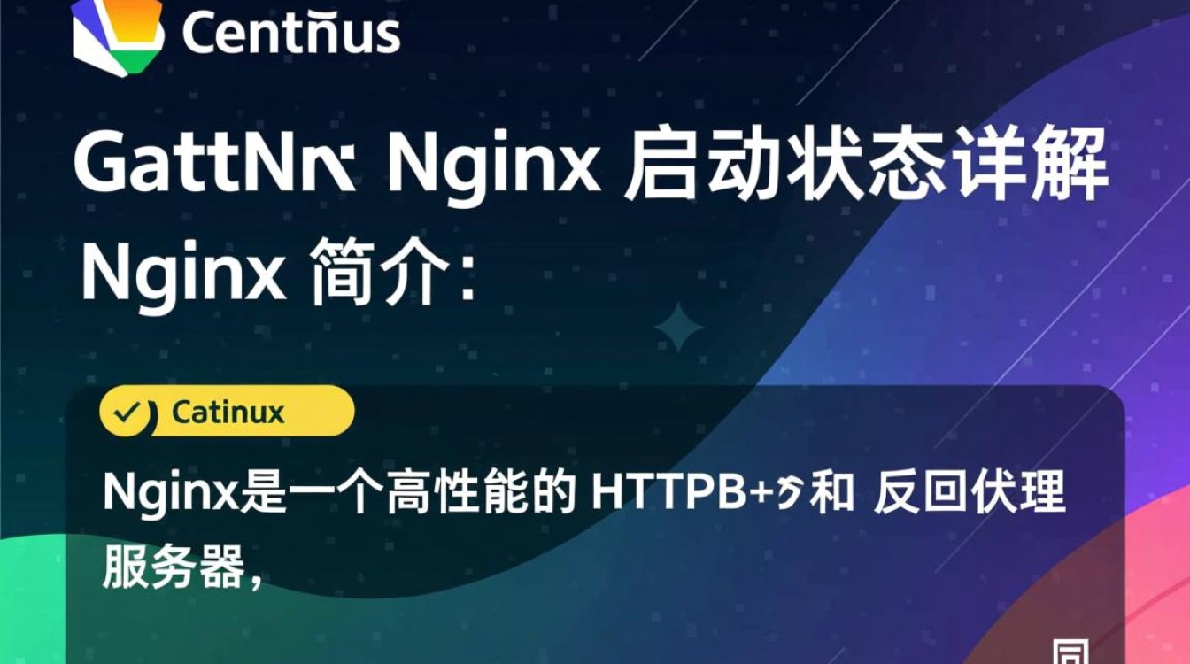 CentOS下Nginx启动状态如何查询及常见问题解答？-HCRM博客