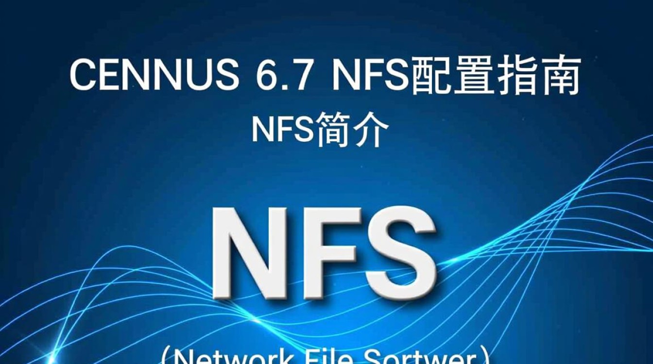 CentOS 6.7 NFS安装配置过程中遇到问题，如何解决？-HCRM博客